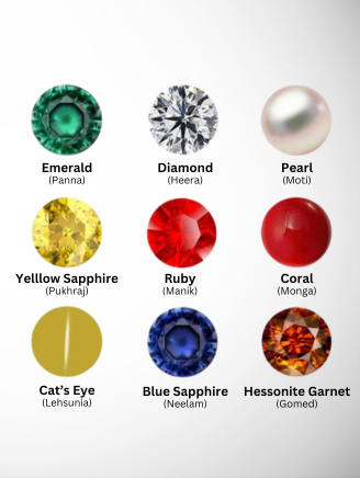 Shop Loose Gemstones: Ruby, Emerald, Sapphire at Raza Gems – Raza Gems LLC